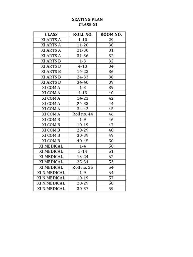 CLASS XI SEATING PLAN Term II | PDF
