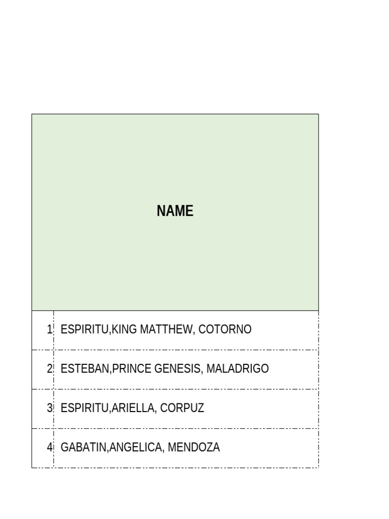 103695-Villa Remedios PS Eccd Third Assessment Summary | PDF | Psychology | Behavioural Sciences