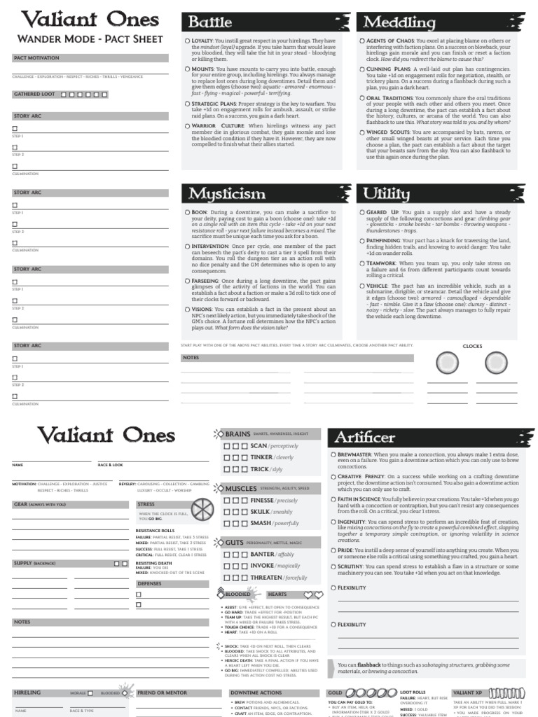 Wicked Ones (v1.4) - Sheets - Valiant Ones (OEF) (2022!09!30) | PDF