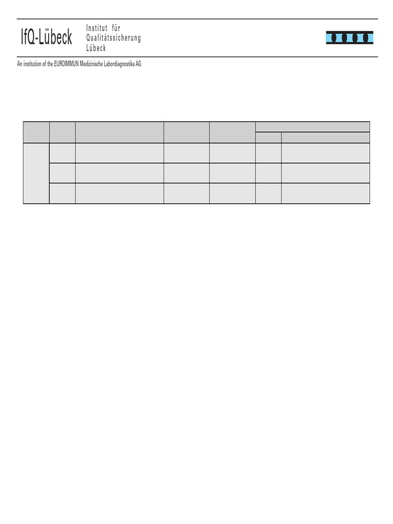 ANA Pattern Identification I-2025 Results | PDF
