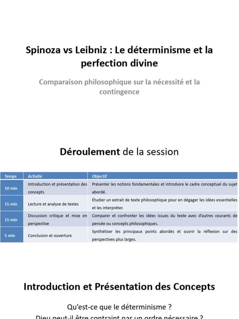 Spinoza et Leibniz : Déterminisme divin | PDF