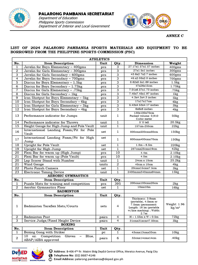 2024 Palarong Pambansa Sports Equipment List | PDF | Games Of Physical ...