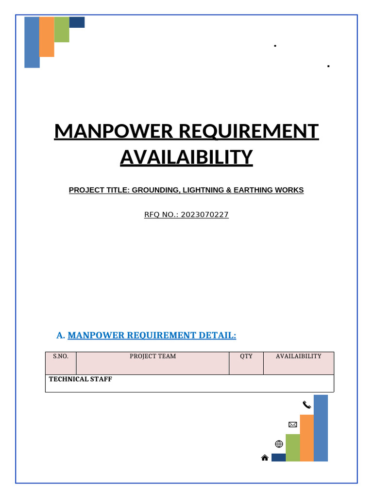 Manpower Requirement Availaiibility | PDF
