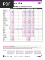 Bendigo to Melbourne Train Timetable | PDF | Victoria (Australia ...