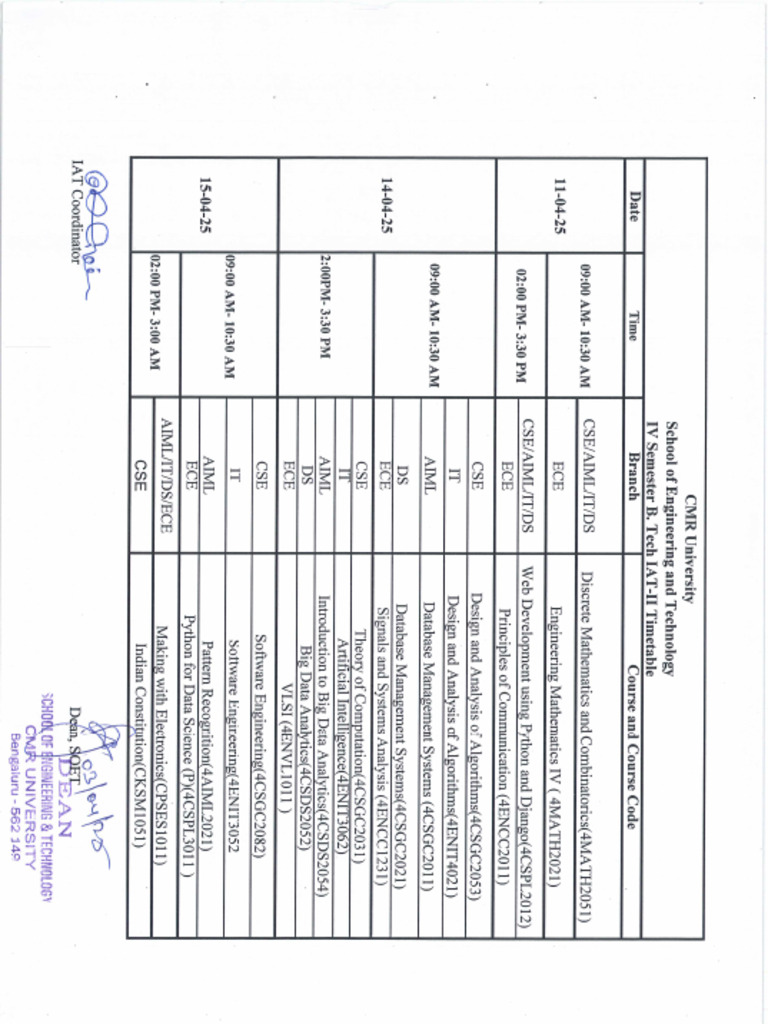 Fourth Sem Iat-II TT | PDF