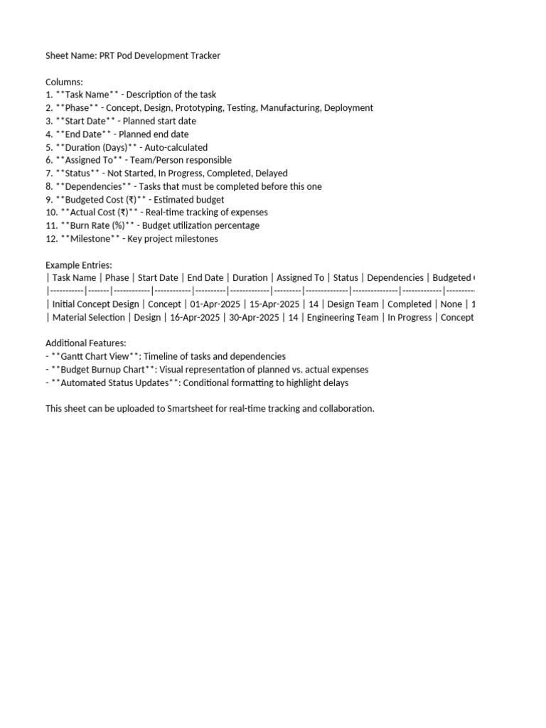 Trail Sheet | PDF