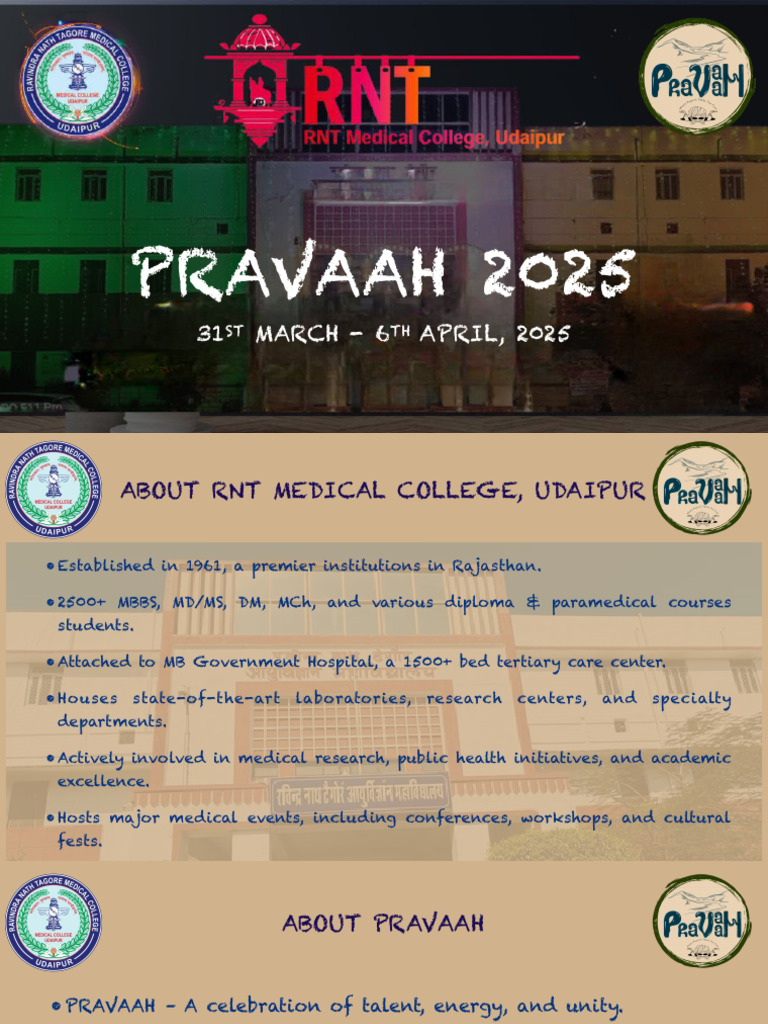 Sponsorship Opportunity Pravaah 2025 | PDF | Advertising | Doctor Of ...