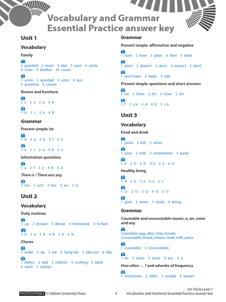 Essential Grammar & Vocabulary For Andalusia SB1. Answer Key | PDF ...