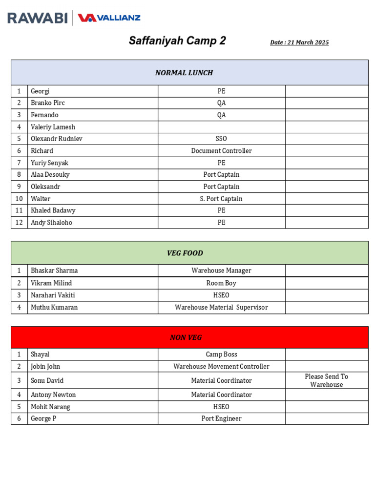 Lunch - 21 March | PDF