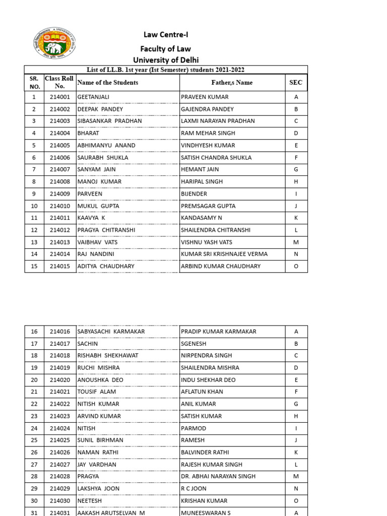 Section Allotment List 1 Year | PDF | Cinema Of India | Film Production ...