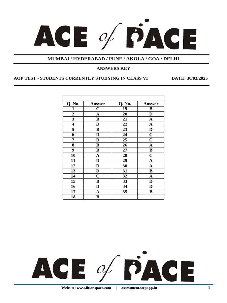 AOP Paper Answer Key | PDF