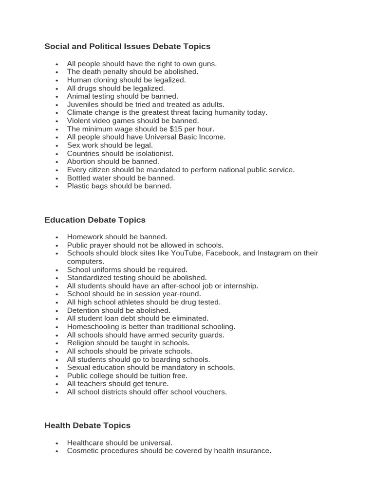 Social and Political Issues Debate Topics | PDF