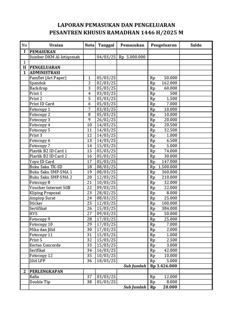 Laporan PKR 25 Bendahara | PDF