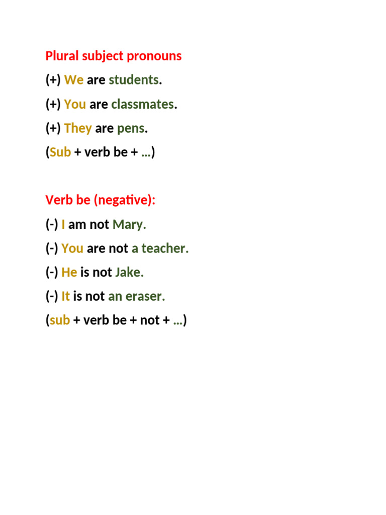 Understanding Plural Subject Pronouns | PDF