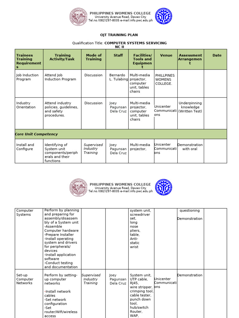 02 Ojt Training Plan Tulabing | PDF | Computer Network | Wireless Access Point