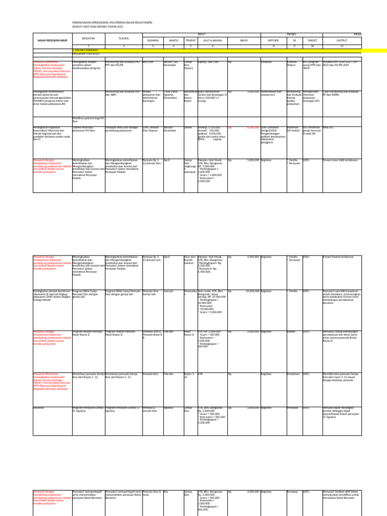 Penyesuaian Program UPP Dan HKUP | PDF