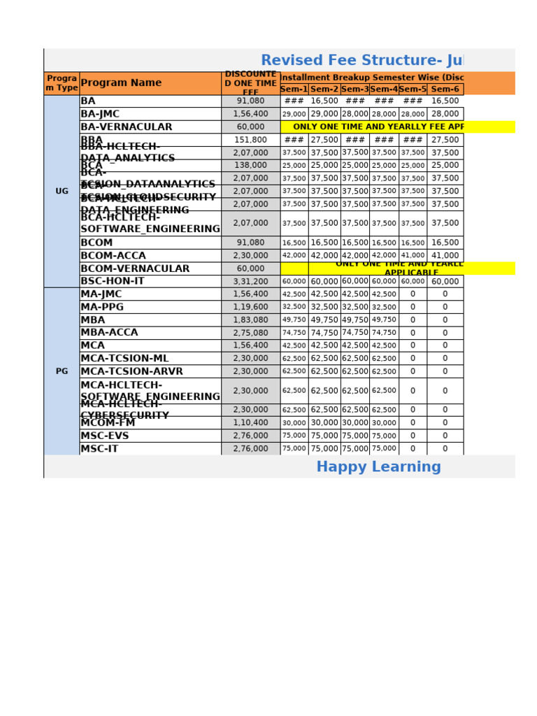 Amity University Online Revised Fee Structure - July-24 Upadted | PDF