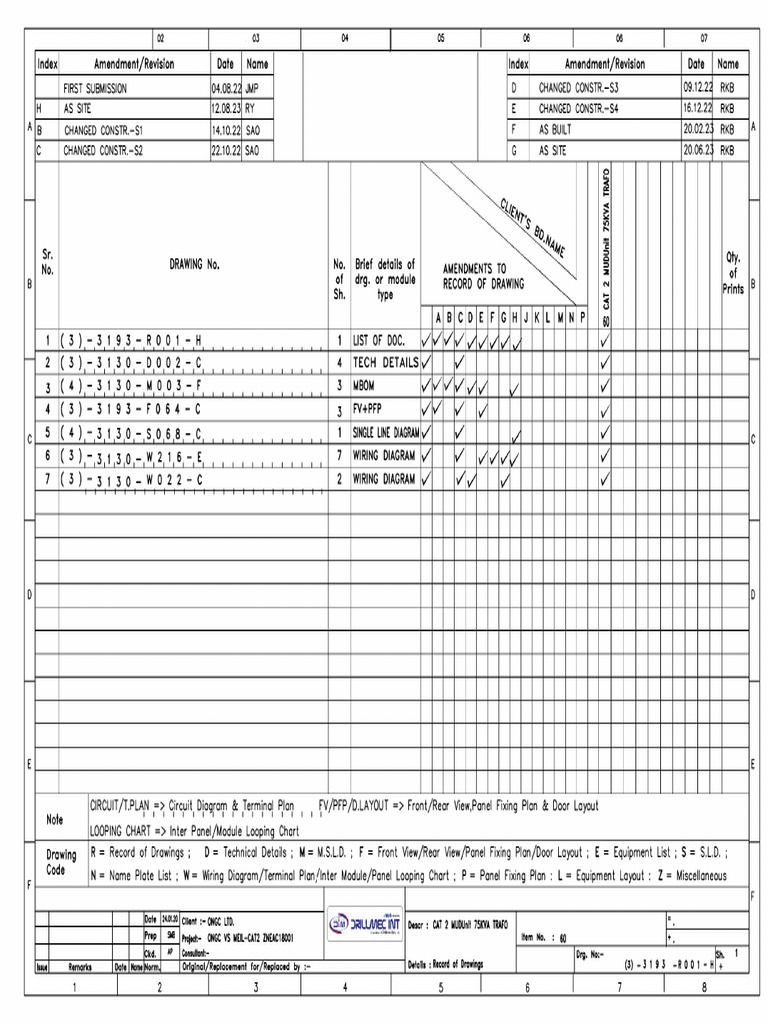 MUD 230V DB Panel-10-08-23 | PDF | Transformer | Mains Electricity