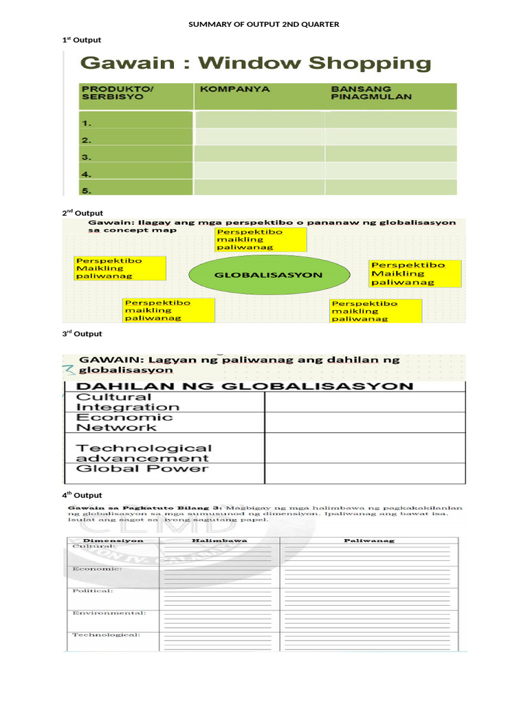 Summary of Output 2ND Quarter | PDF