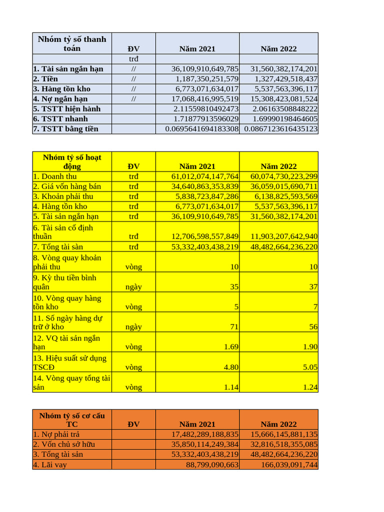 1,2,3 Chuong III | PDF