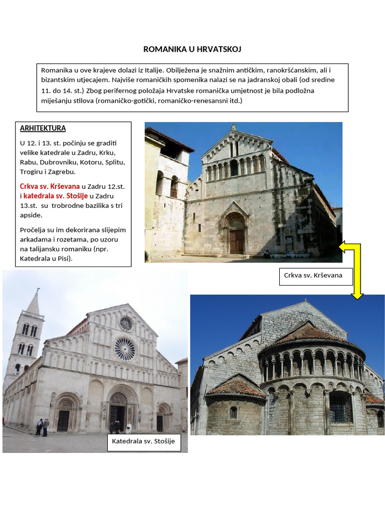 Romanika U Hrvatskoj | PDF