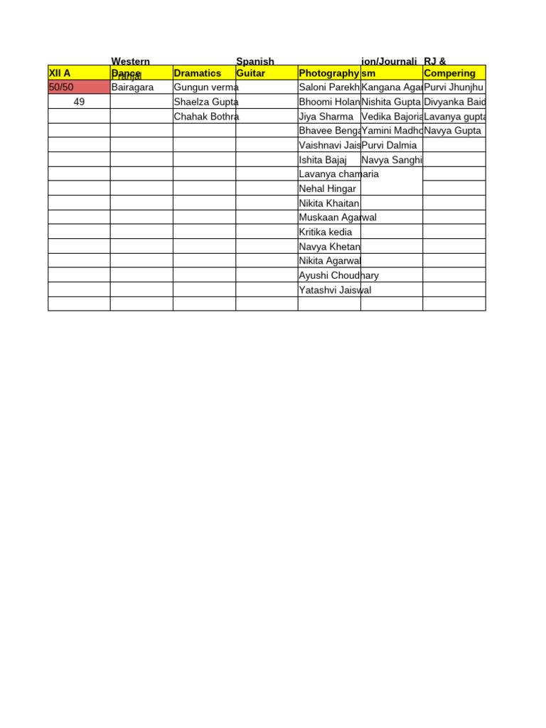 Untitled Spreadsheet 2 | PDF