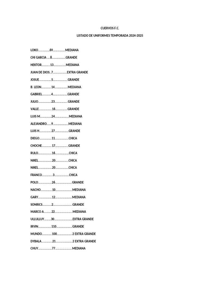 Cuervos Flista | PDF