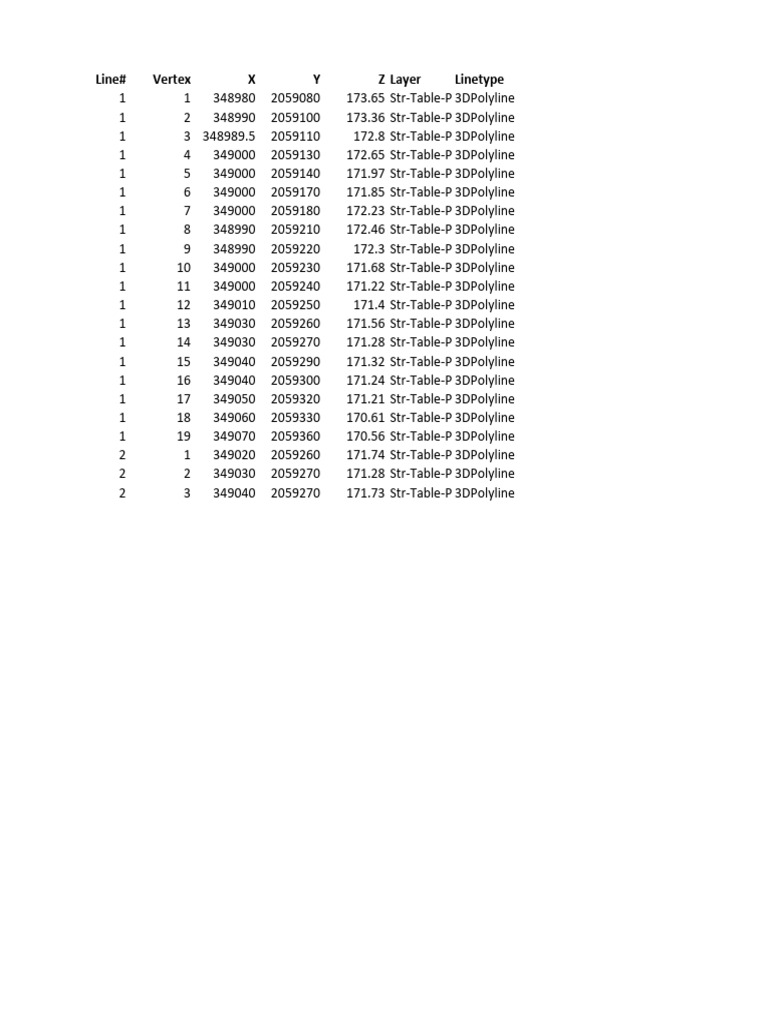 42+200 Structures Cross Section Levels | PDF