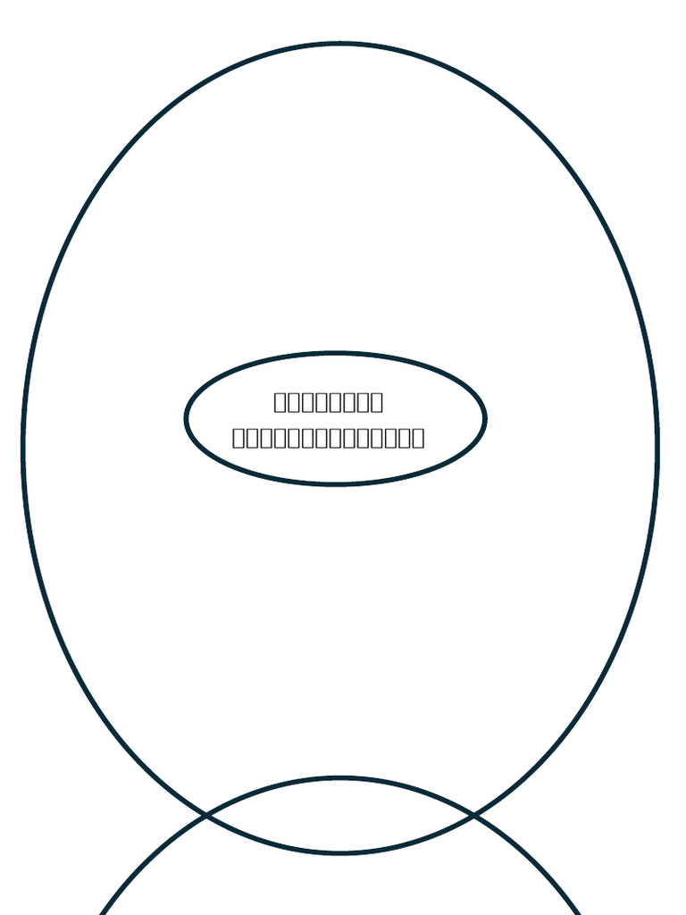 Rbt Circle Map | PDF