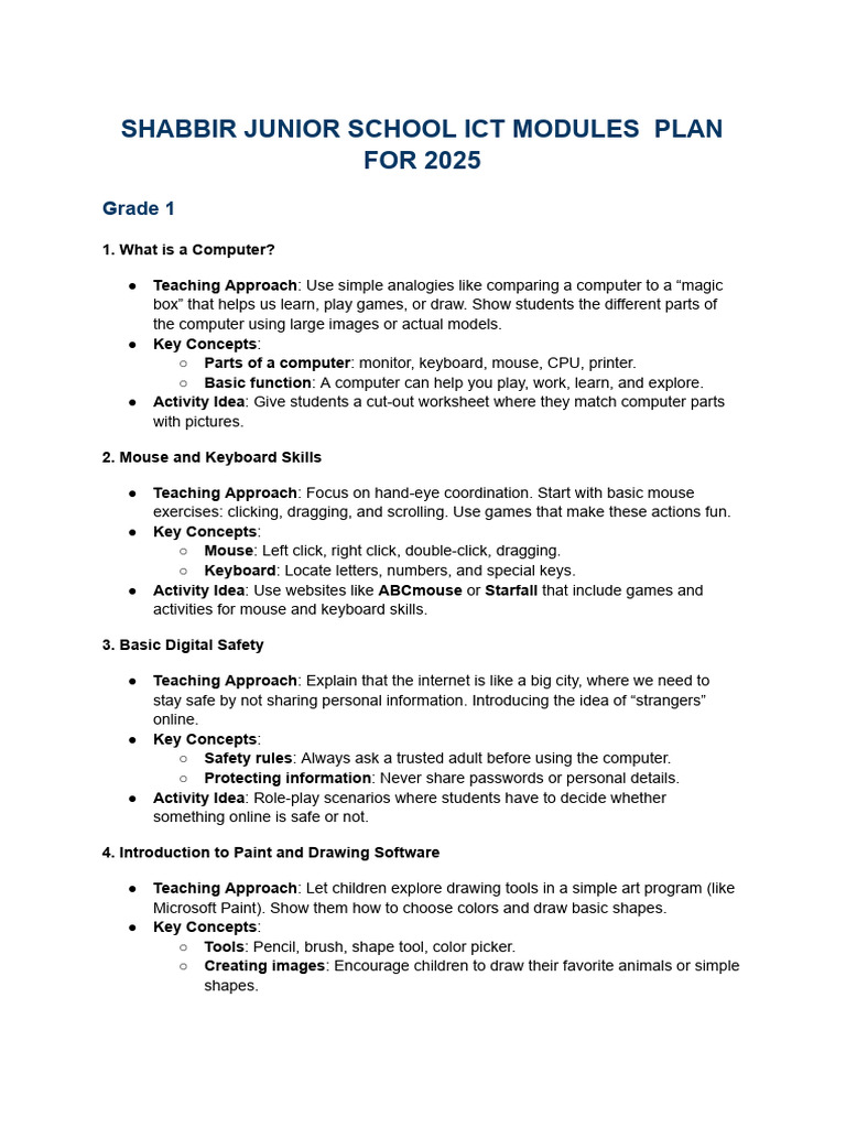 Shabbir Junior School Ict Modules Plan For 2025 | PDF | World Wide Web ...