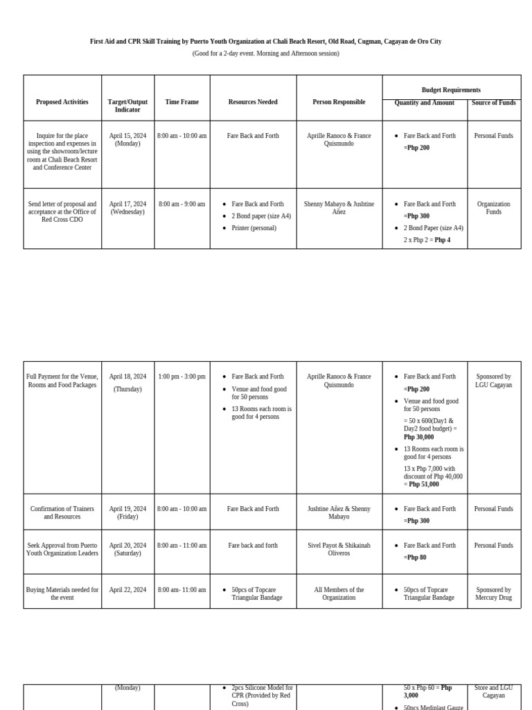 Action-Plan-final-paper 2 | PDF
