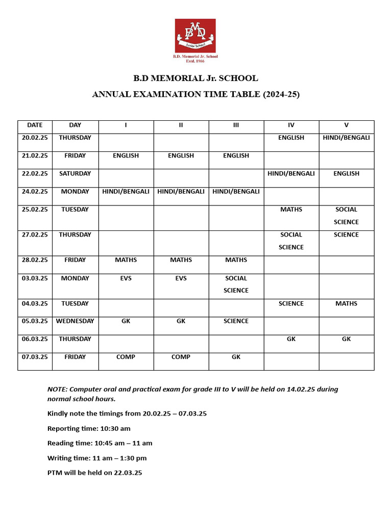 ANNUAL EXAMINATION TIME TABLE | PDF