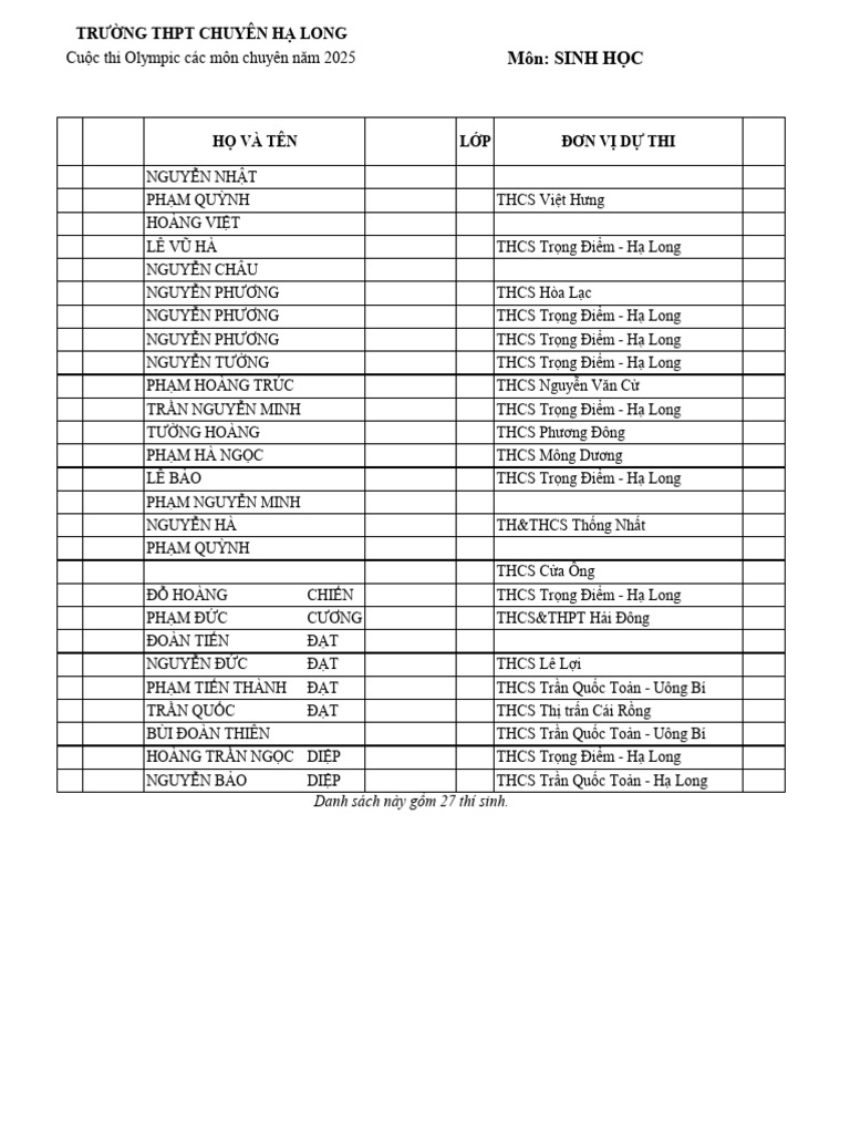 Omc Chl2025 Dsts Sinhhoc | PDF