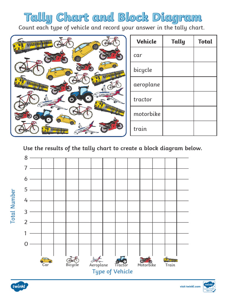 T M 1713188850 Transport Themed Tally Chart and Block Diagram Activity ...