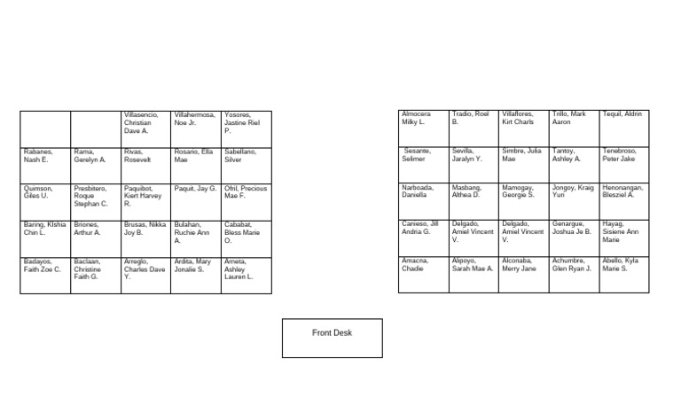 Seat Plan | PDF