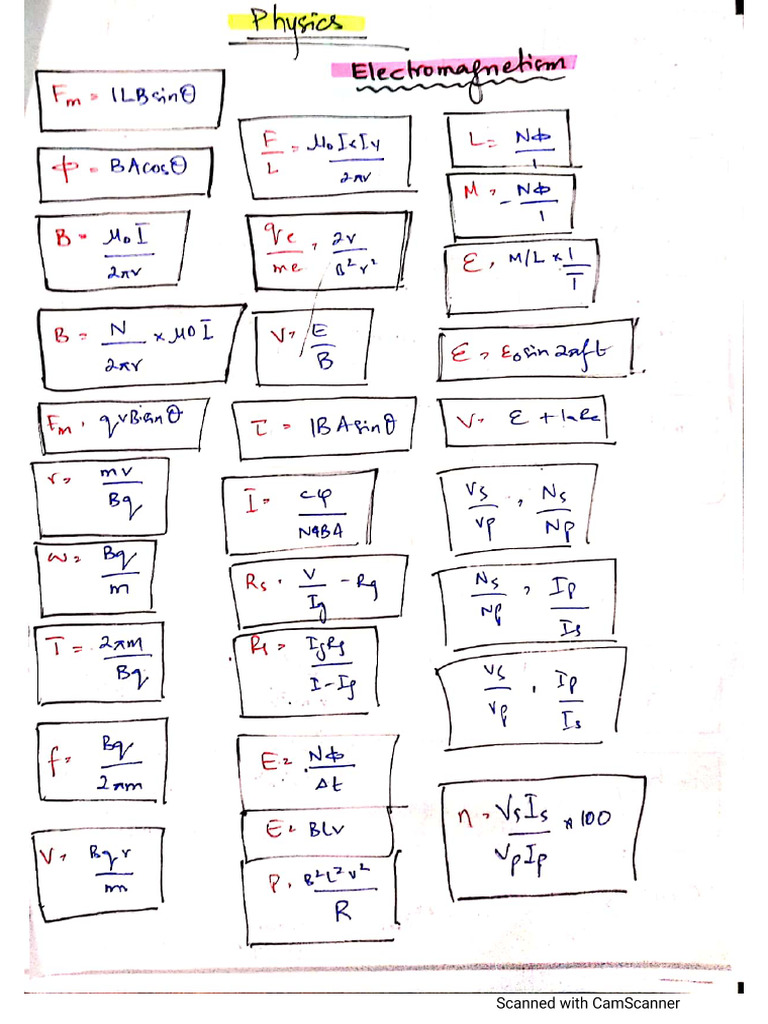 Phy Formula | PDF