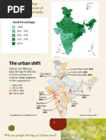 Chapter 3 Agriculture Class 8 Notes | PDF | Agriculture | Crops