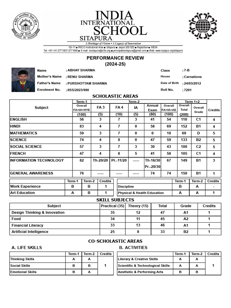 Class 7B Final | PDF | Science | Intelligence