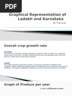Comparative Study of Ladakh and Karnataka | PDF | Agriculture