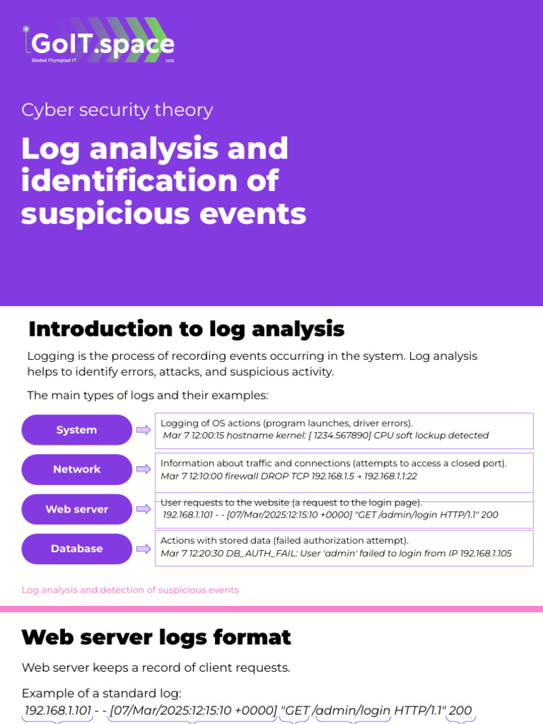 User ID with Most Suspicious Activity | PDF | World Wide Web | Internet ...