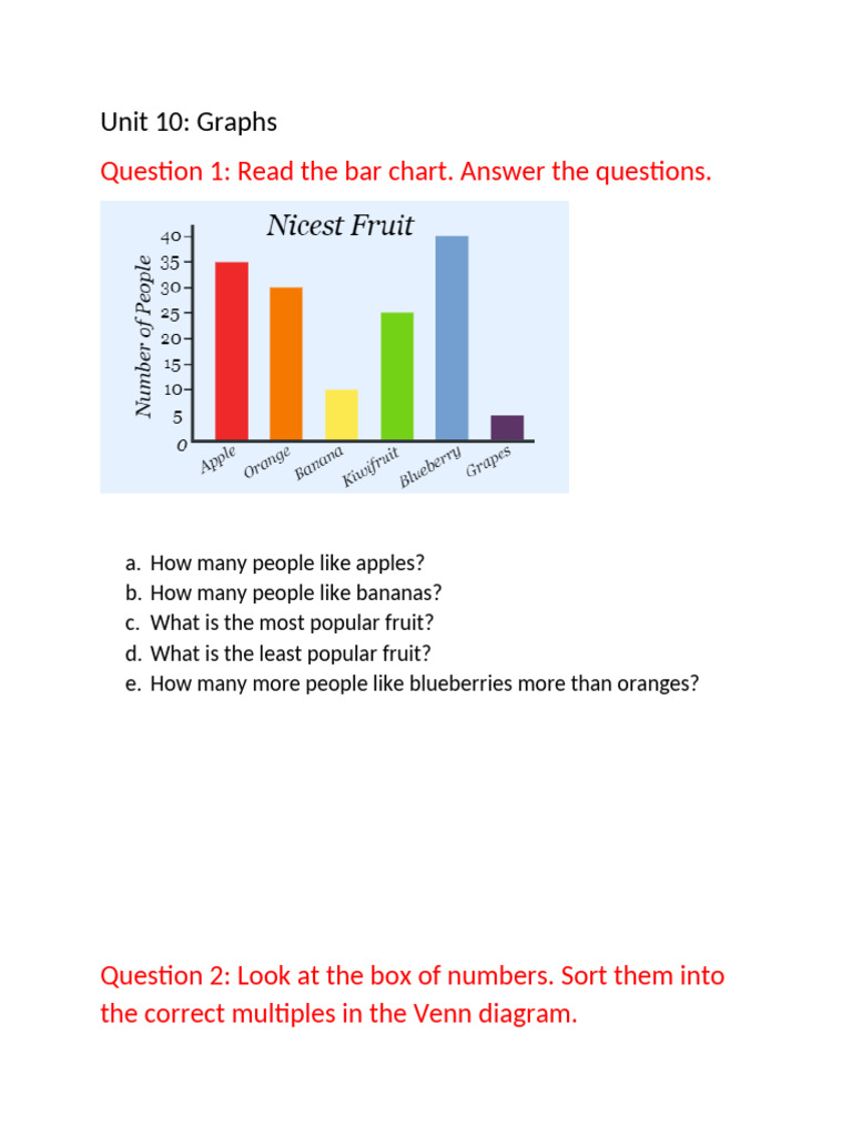 Graphs and Fractions Practice Questions | PDF