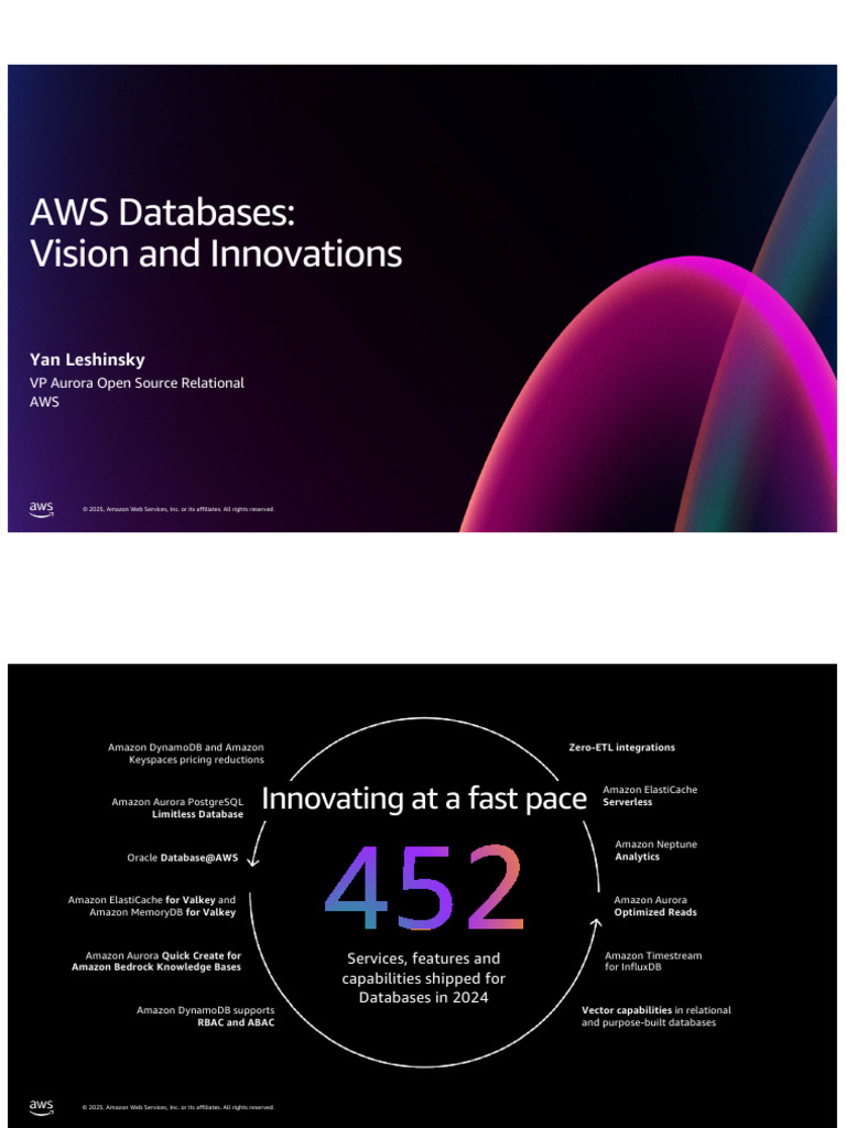 AWS Database Innovations Overview | PDF | Scalability | Postgre Sql