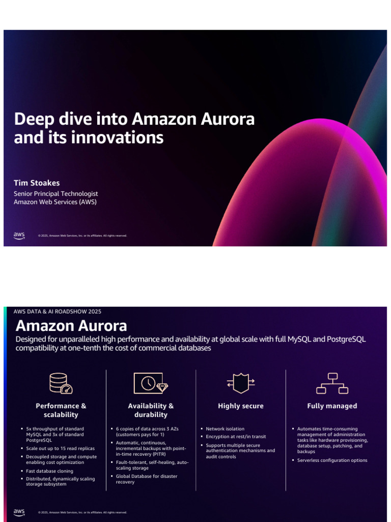 (25D3T2S02) Deep Dive Into Amazon Aurora and Its Innovations Tim ...