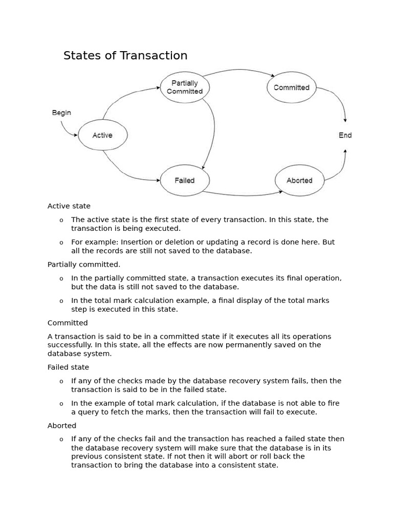 Understanding Transaction States in Databases | PDF