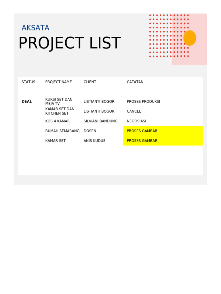To-Do List For Projects1 | PDF