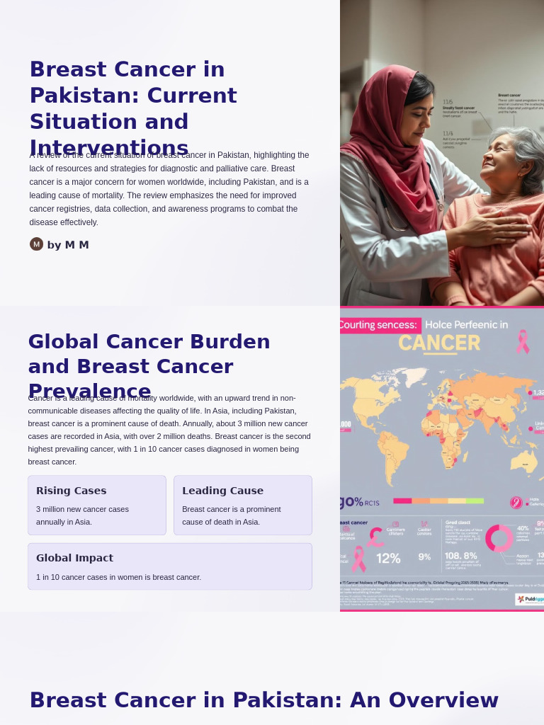 Breast Cancer Challenges in Pakistan | PDF | Cancer | Breast Cancer
