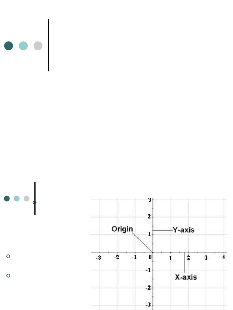 NOTES ON COORDINATE GEOMETRY -BASIC TERMINOLOGY | PDF | Cartesian ...