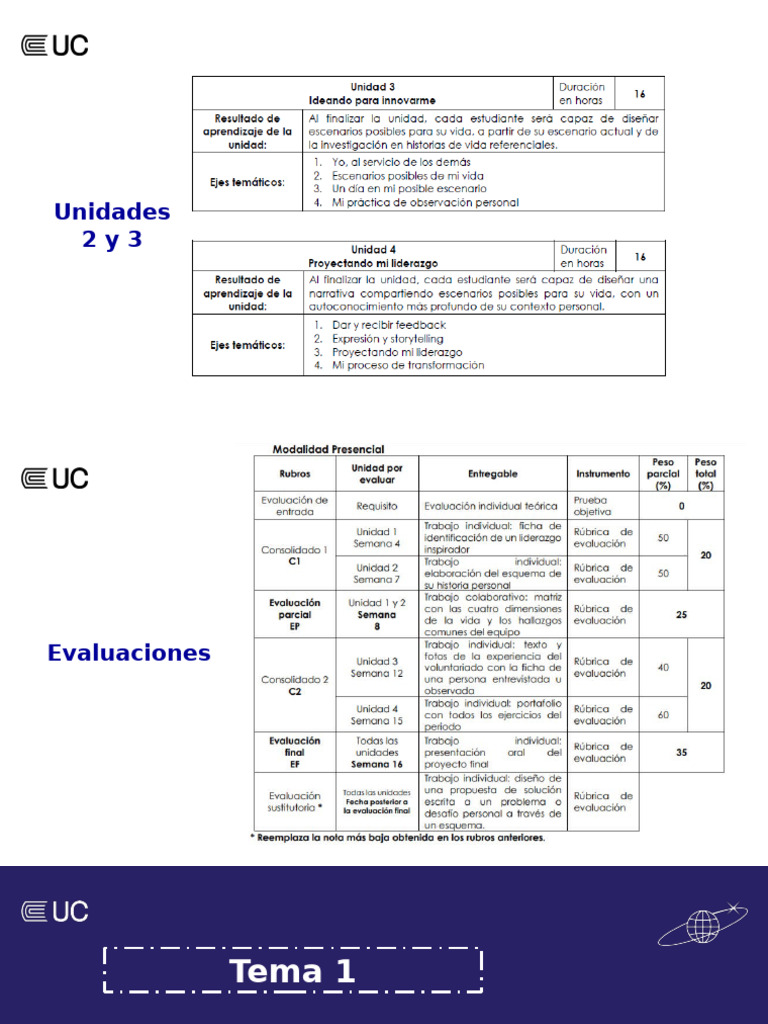 Introducción a Laboratorios Conti | PDF