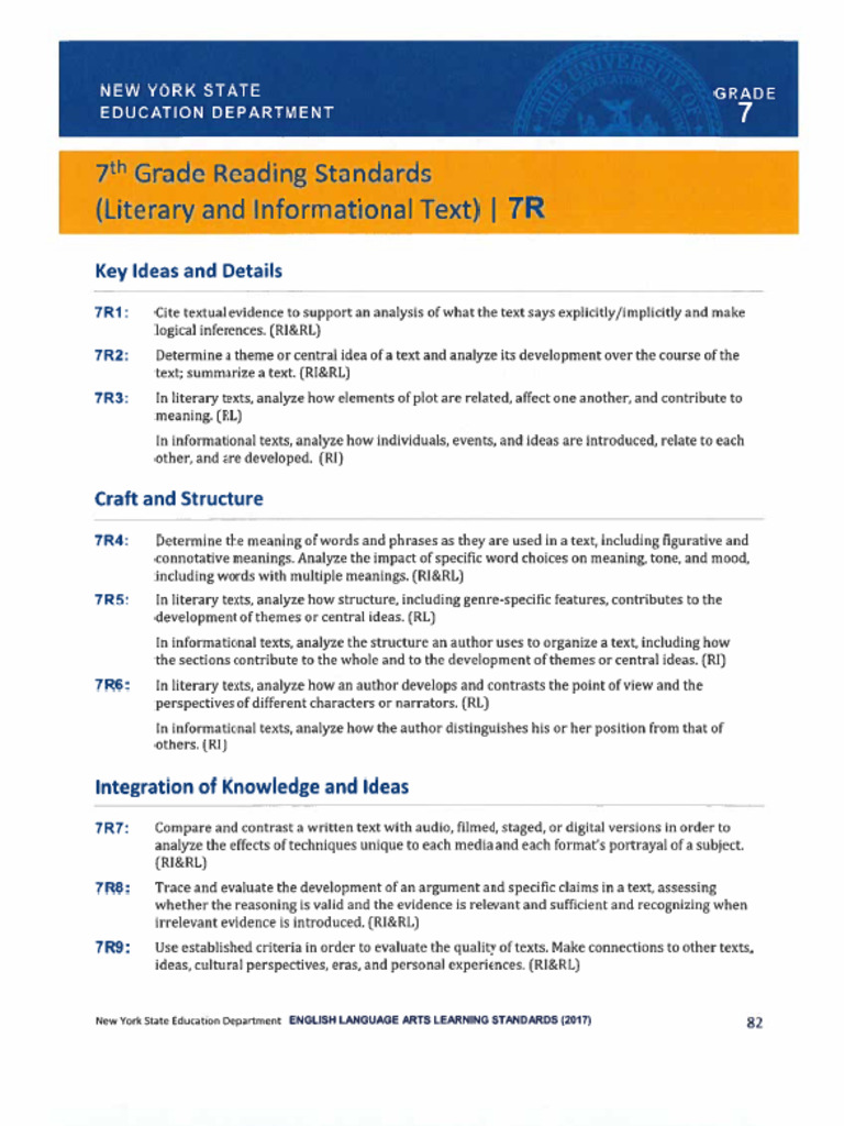7th Grade ELA Standards | PDF