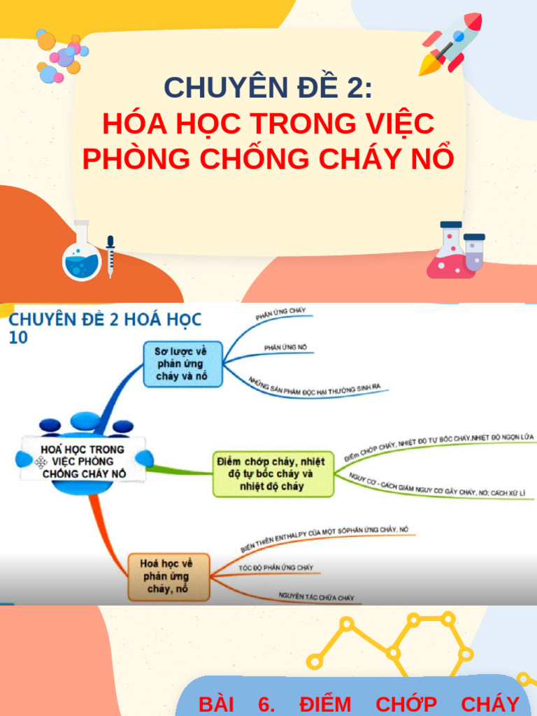 Chuyen de Hoa 10 Bai 6 | PDF